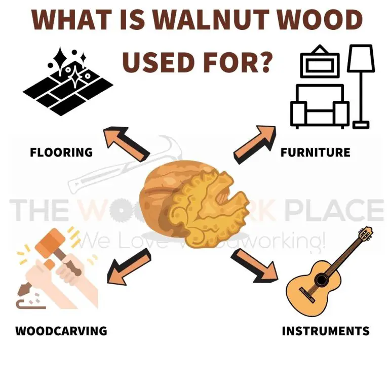 What Is The Best Finish For A Walnut Table? (Solved!)